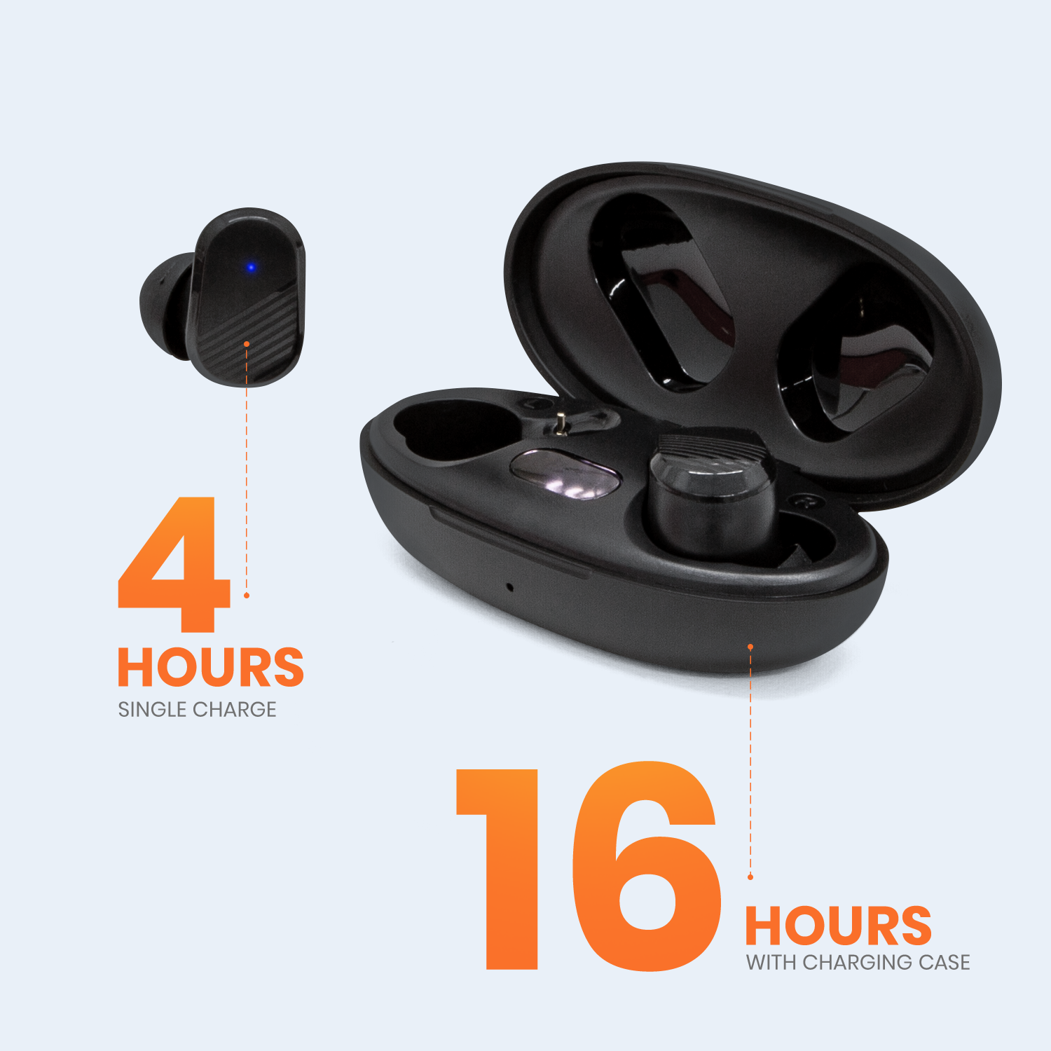 True Wireless Earbuds with Portable Charging Case – Helix